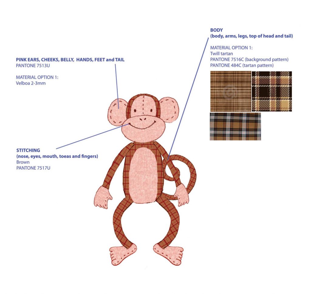 monkey_materials_spec - Banana Bear Books Design and Illustration